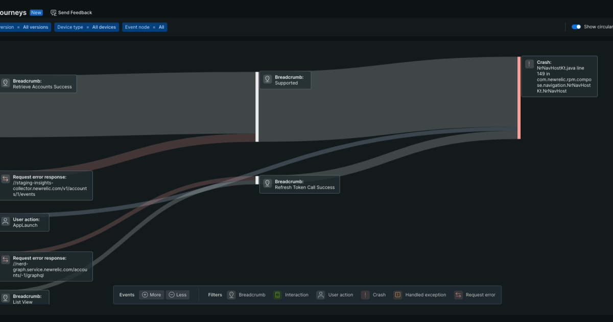 Charting A Course For Mobile App Success With New Relic Mobile User Journeys New Relic
